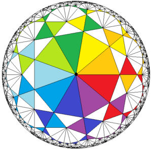 Spring 2023 – Mason Experimental Geometry Lab