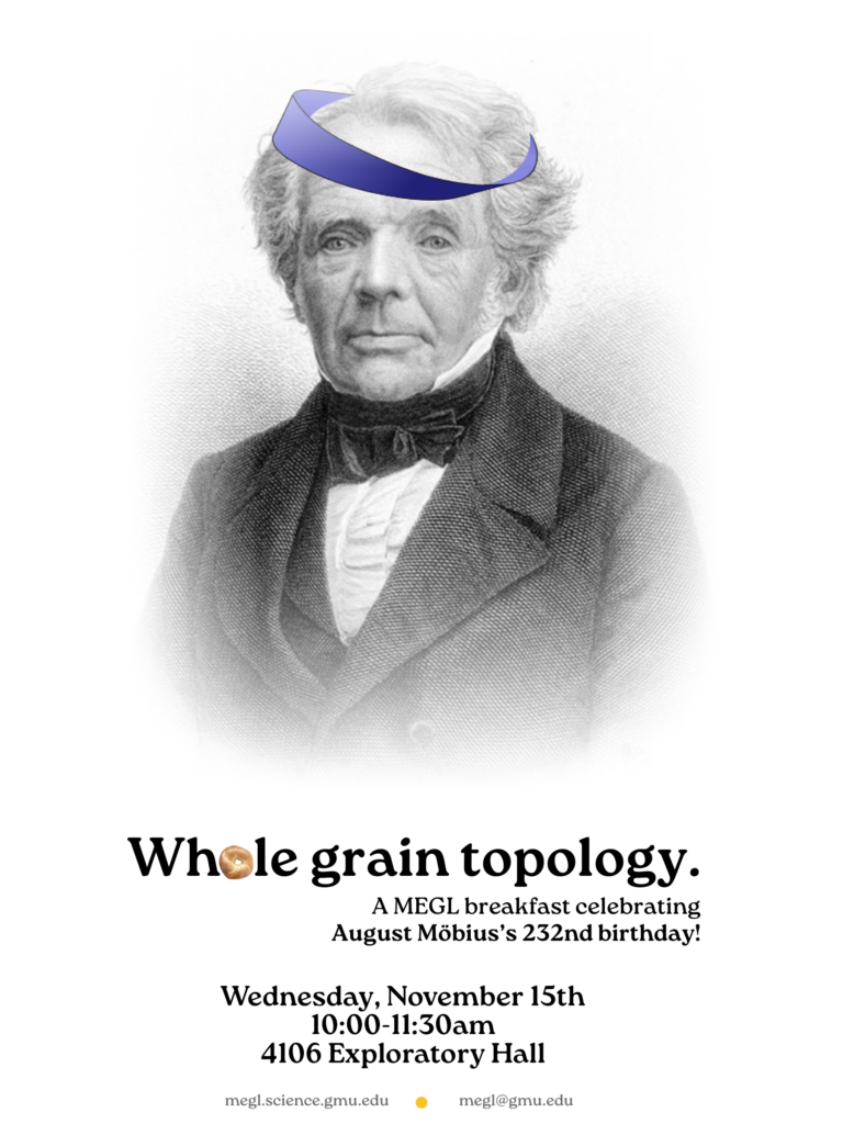 Mason Experimental Geometry Lab